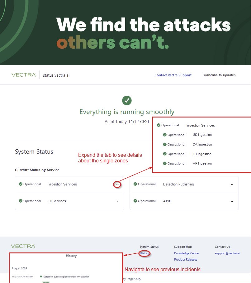 Outage in Vectra's SaaS RUX services
