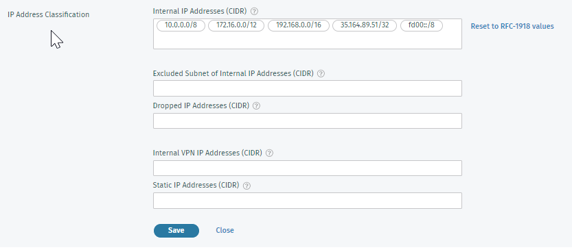 IP Address Classification