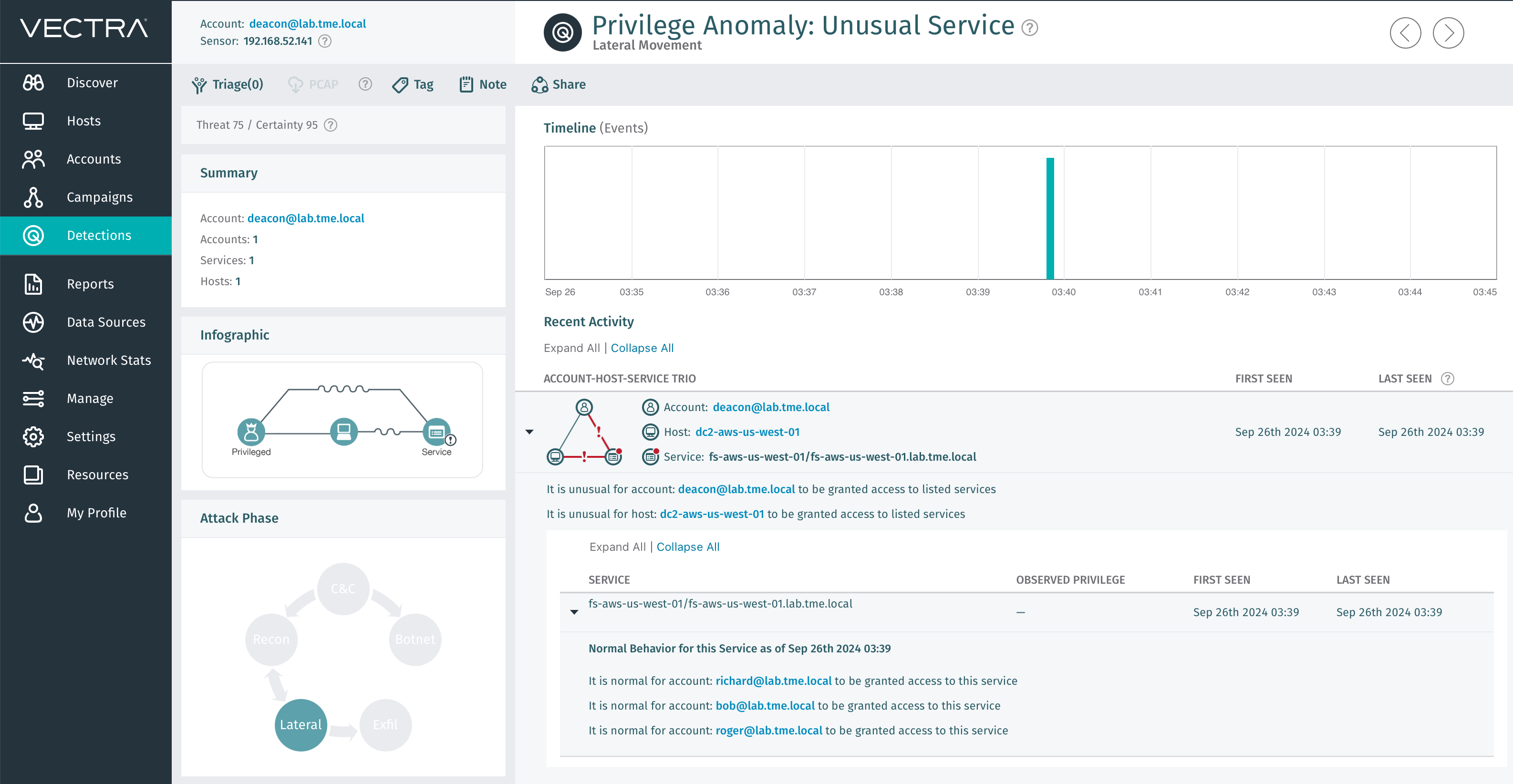 Vectra Syslog Guide (Quadrant UX)