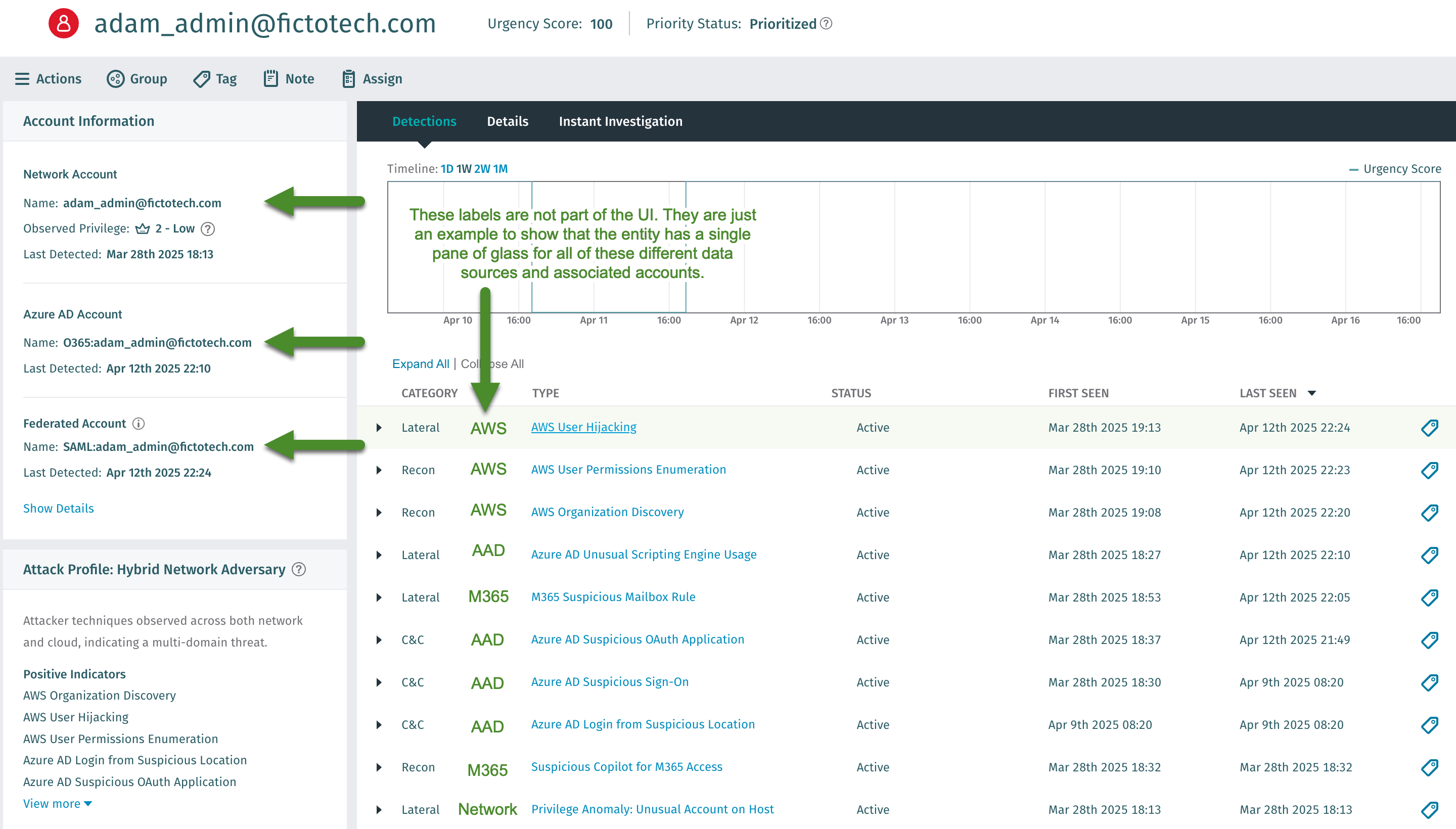 Automatic Account Linking (Account Association)