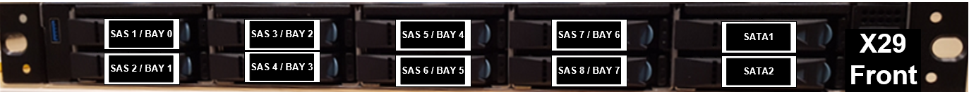 X29 - front and rear panel