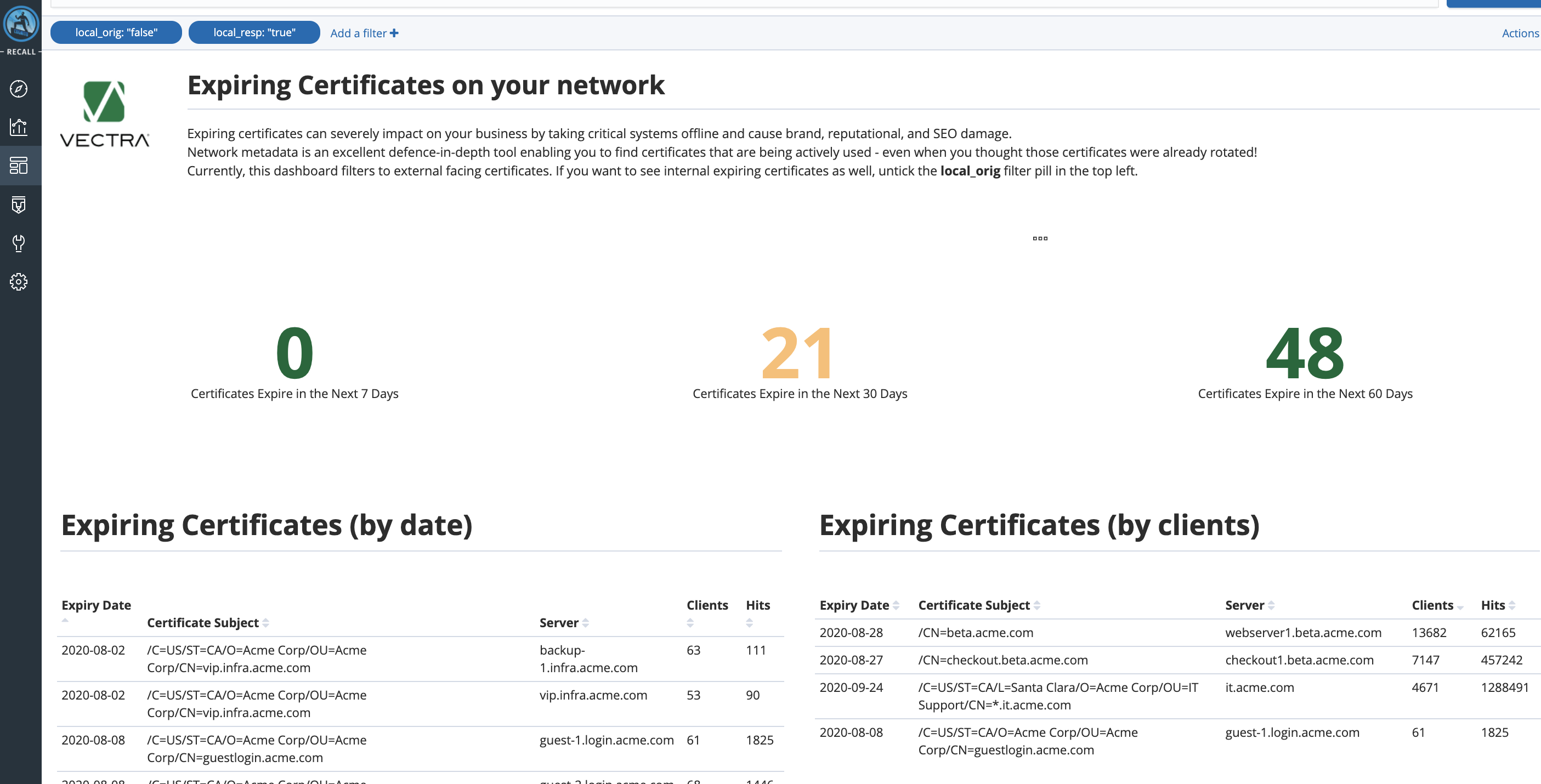 Recall Certificate Expiry Dashboard